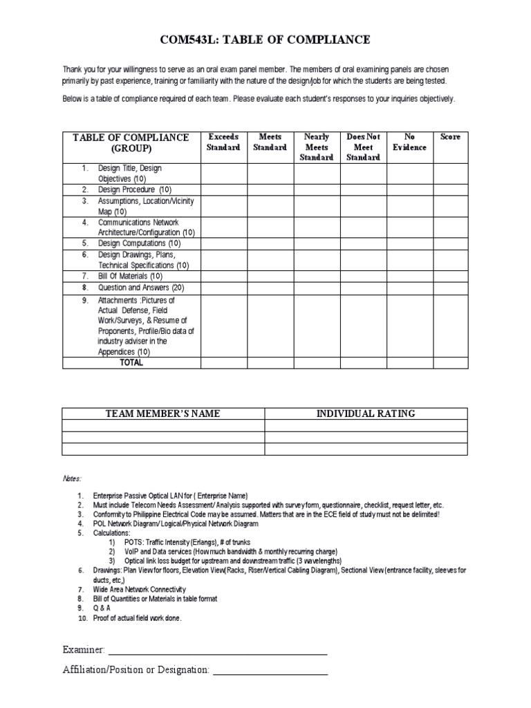 Table of Compliance Comsys | PDF | Voice Over Ip | Computer Network