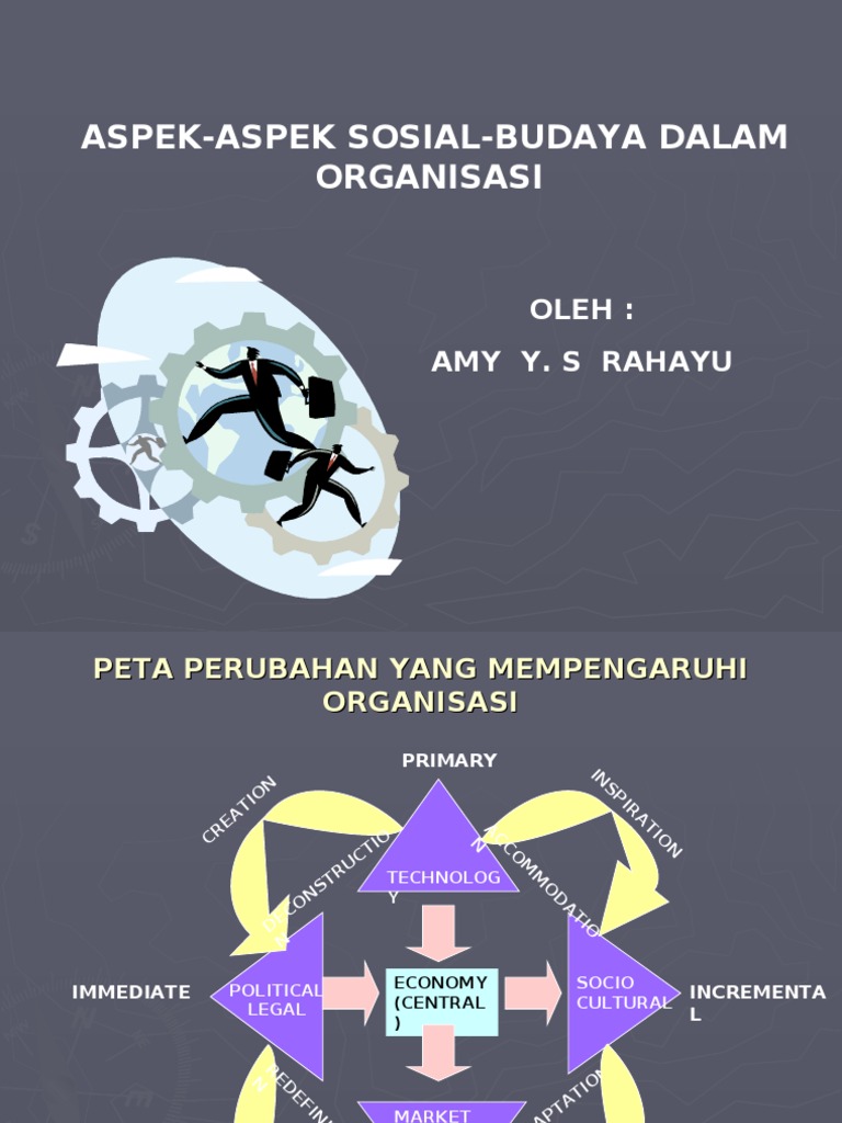 Aspek Sosial Budaya | PDF