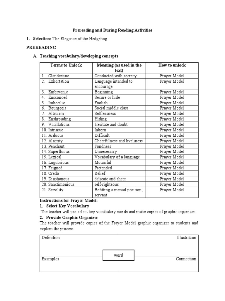 Prereading and During Reading Activities Template | PDF | Psychology ...