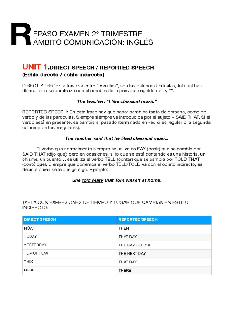 Resumen Gramática Examen 2º Trimestre - Inglés (ESPA II) | PDF | Verbo ...