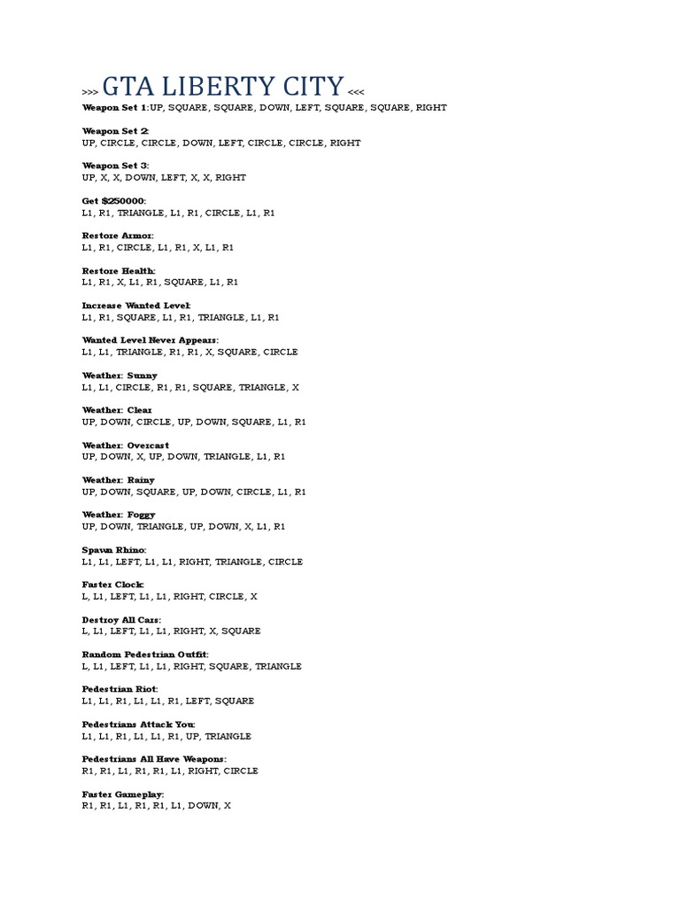 Cheat PS2 | PDF | Sports Entertainment | Mock Combat