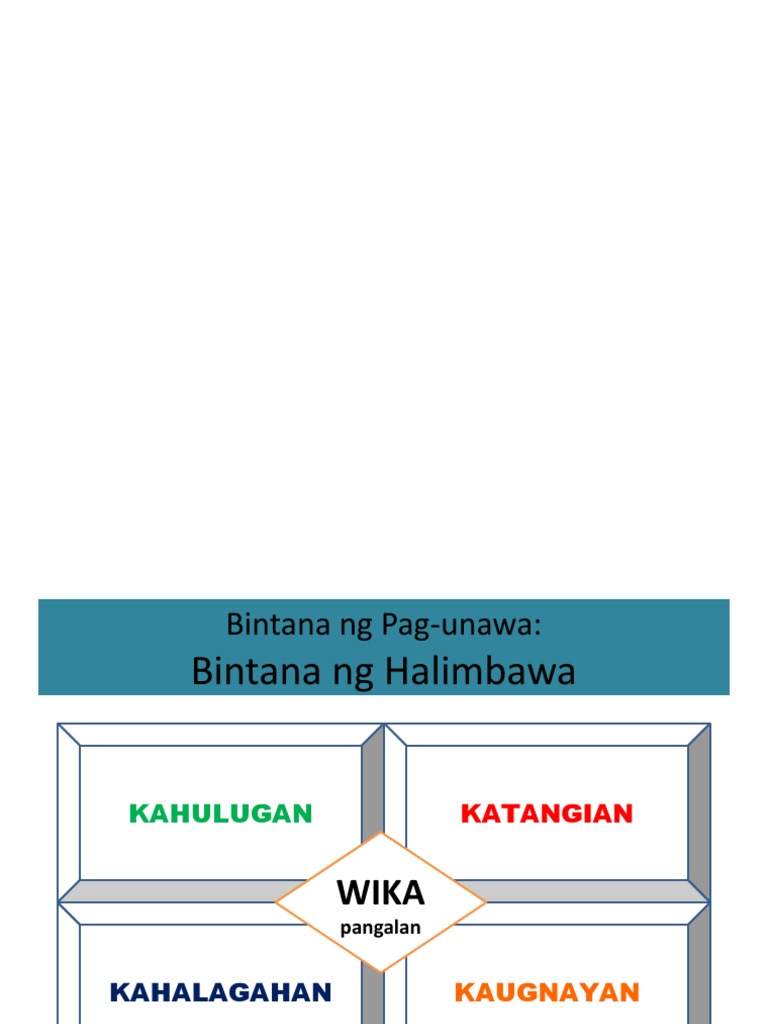 Bintana NG Halimbawa | PDF