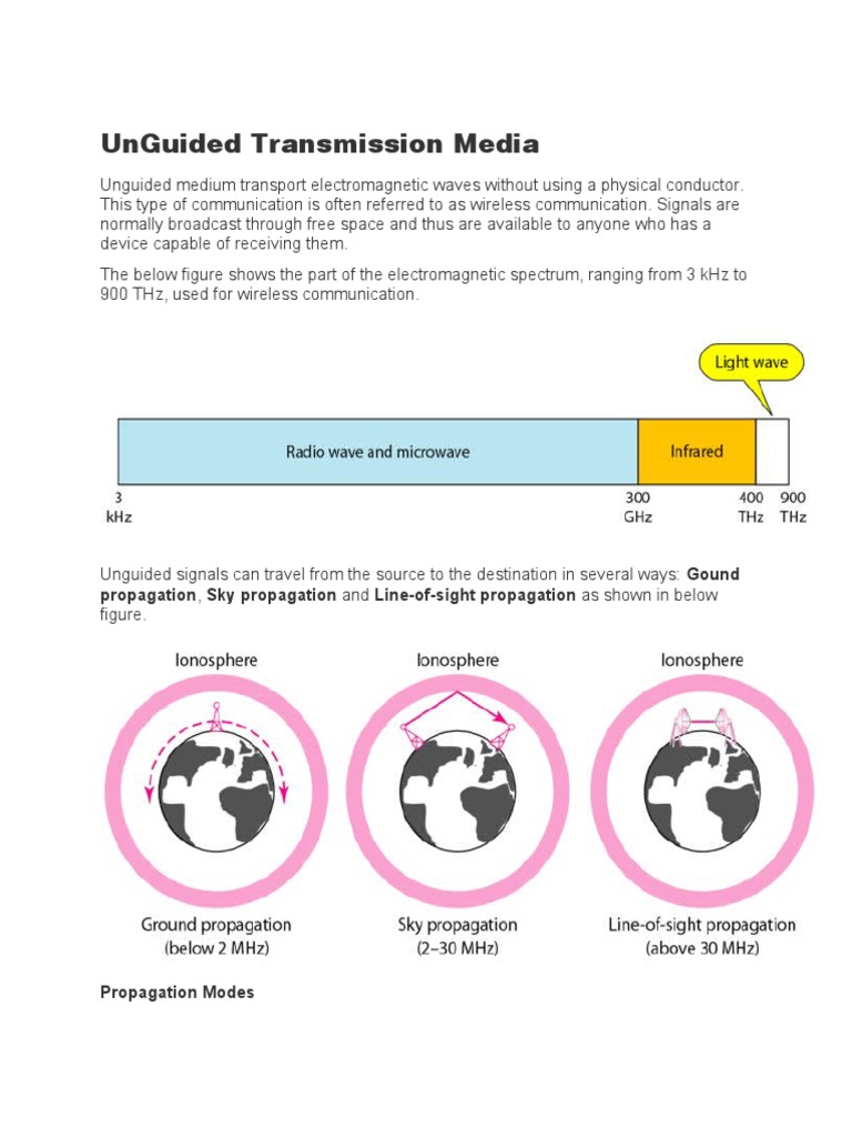 DCC Project | PDF | Radio Propagation | Radio