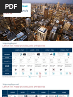DGR 65 - EN Significant Changes | PDF | Dangerous Goods | Packaging And ...