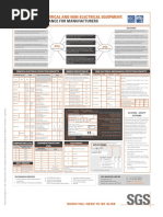 Explosion Protection Wall Chart BASEEFA | PDF | Science | Engineering