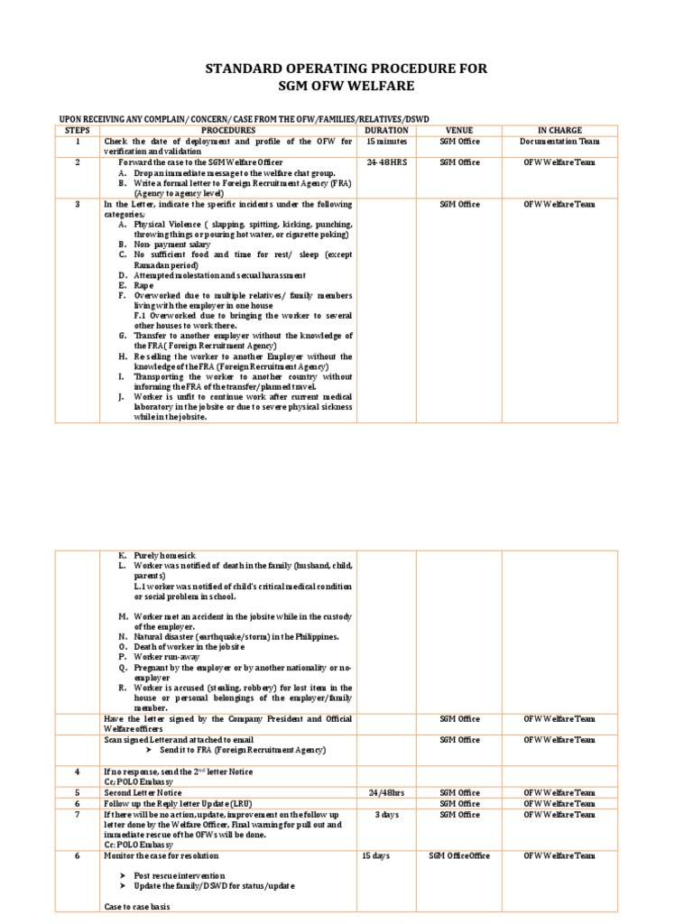 Sop For Ofw Welfare PDF | PDF | Social Institutions | Social Science
