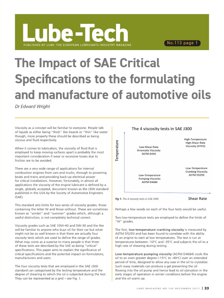 SAE J300: Critical Viscosity Standards | PDF | Motor Oil | Viscosity
