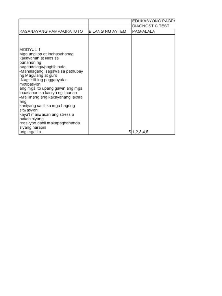 TOS 2020 DIAGNOSTIC Test 7 | PDF