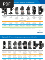 What Is The Difference Between DX and VRF - Industry Knowledge ...