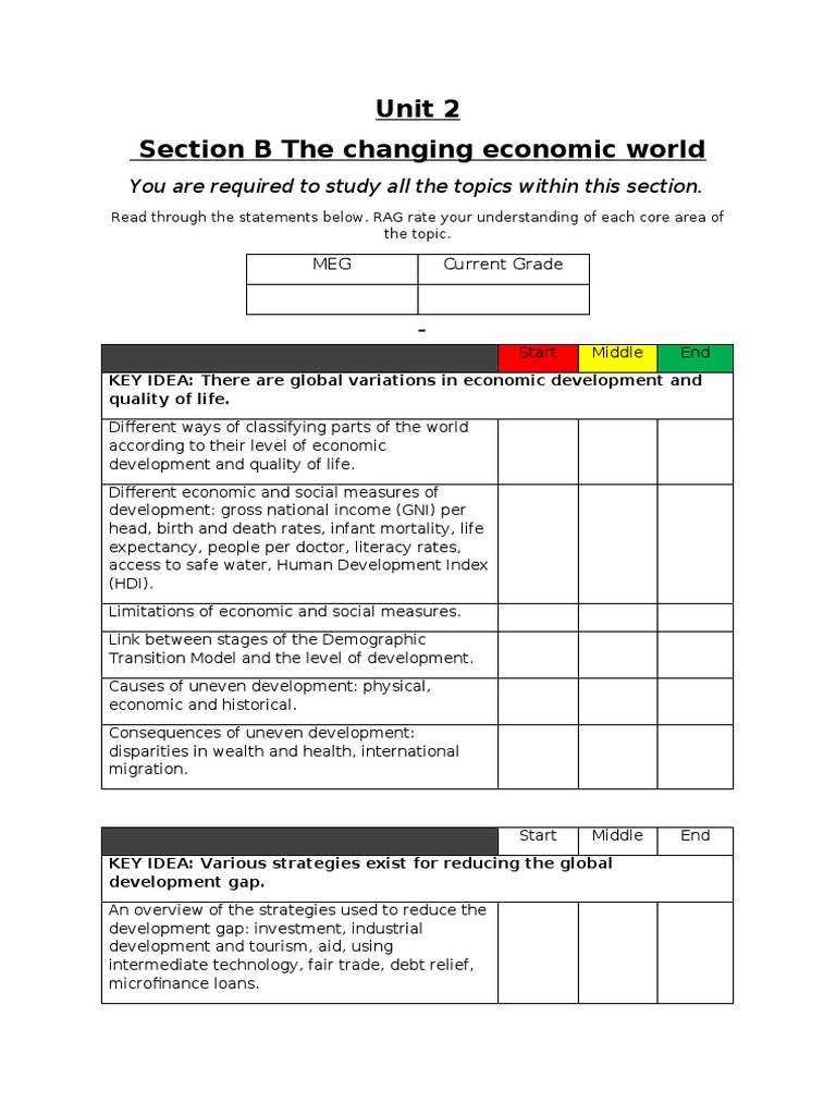 Unit 2 Section B The Changing Economic World - Specification Checklist ...