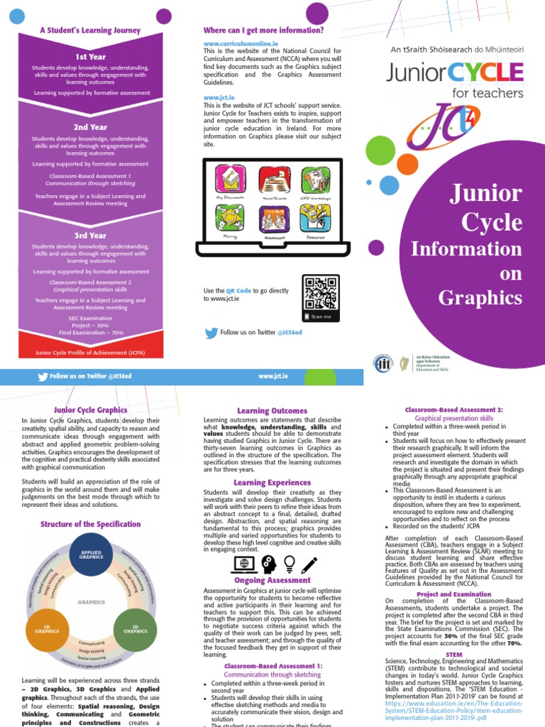 Graphics Information Leaflet 1 | PDF | Science, Technology, Engineering ...