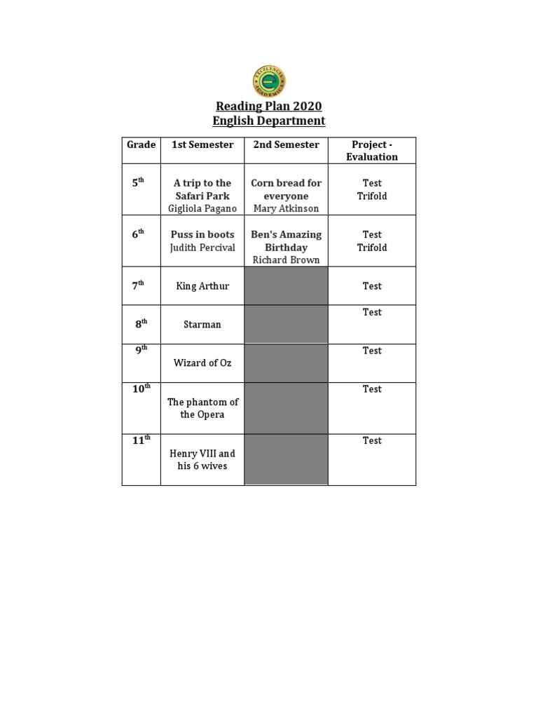 Reading Plan 2020 English Department: Grade 1st Semester 2nd Semester ...
