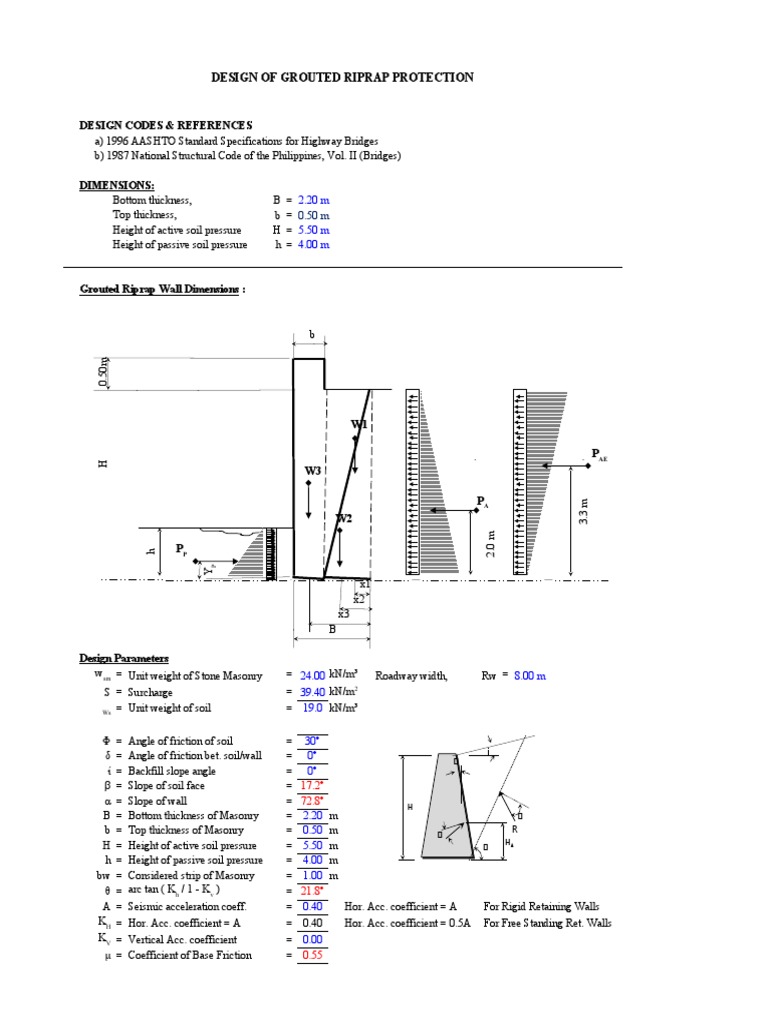 Grouted Riprap Design Guide | PDF | Slope | Pressure