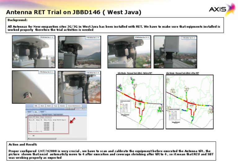 Antenna RET Trial | PDF