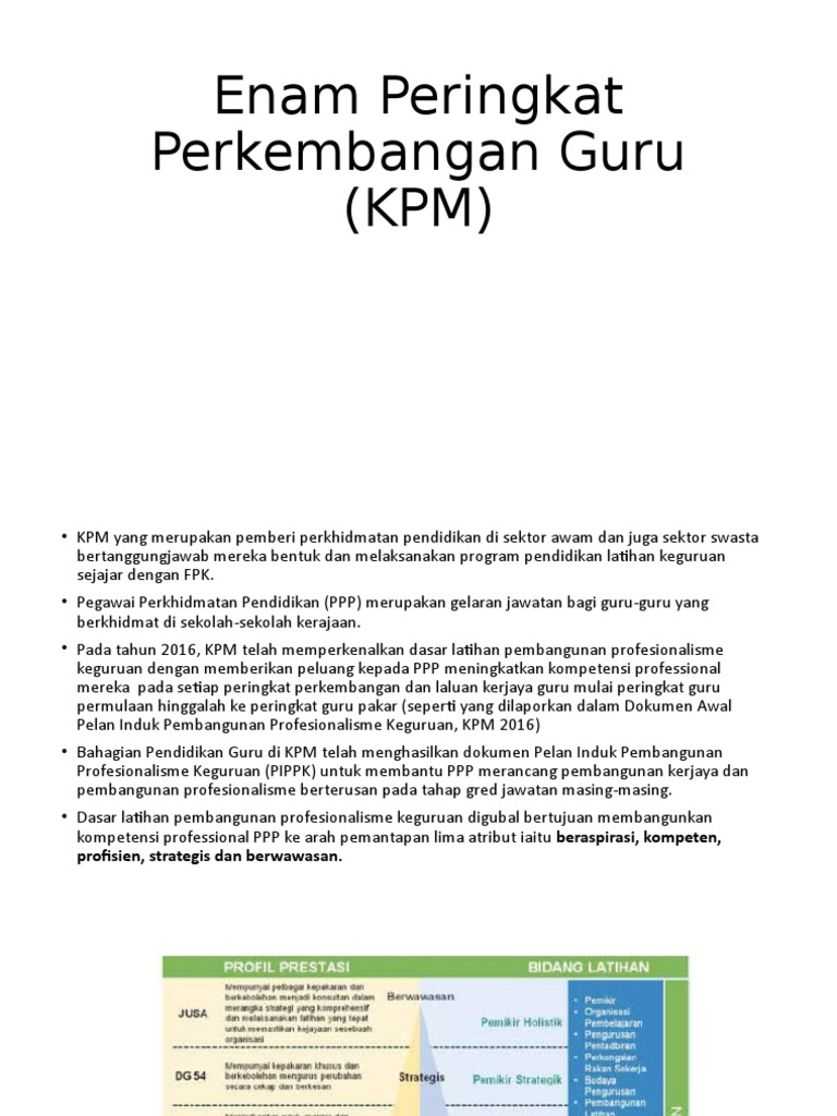 Enam Peringkat Perkembangan Guru (KPM) | PDF