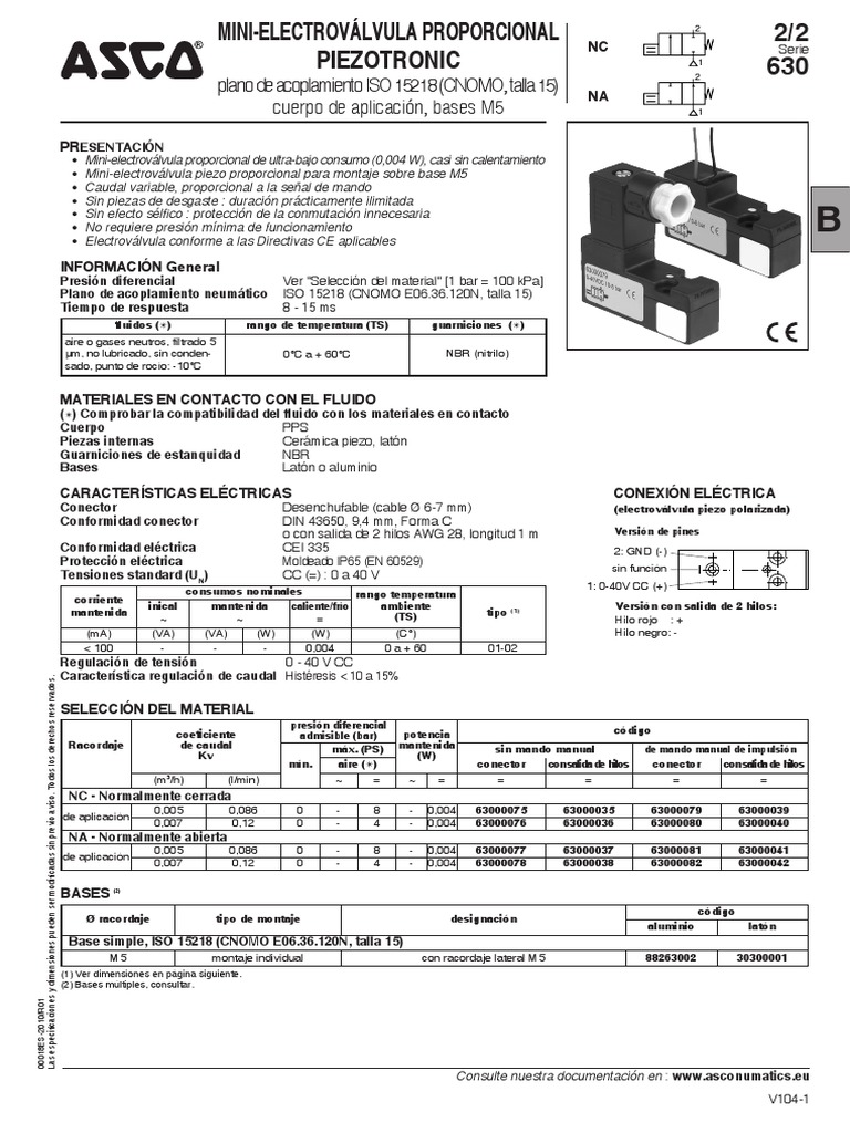 Plano de Acoplamiento ISO 15218 (CNOMO, Talla 15) Cuerpo de Aplicación ...