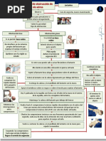Protocolo MARCH TASTICO | PDF