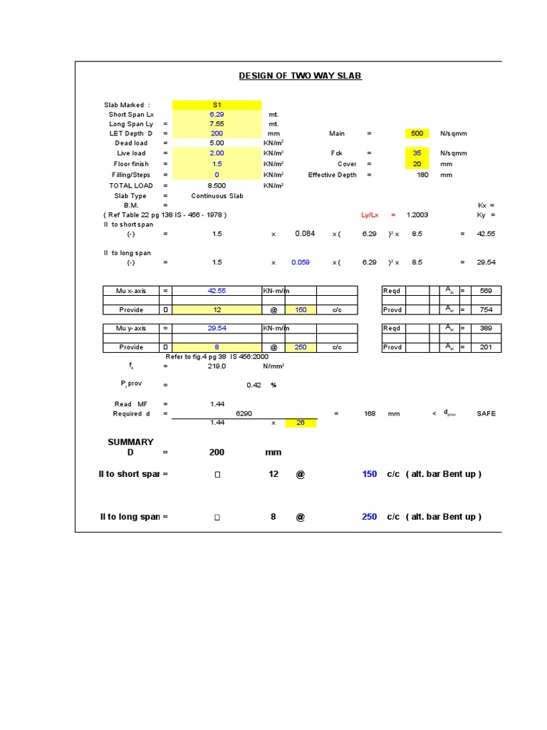 Design of Two Way Slab: Ly/Lx | PDF
