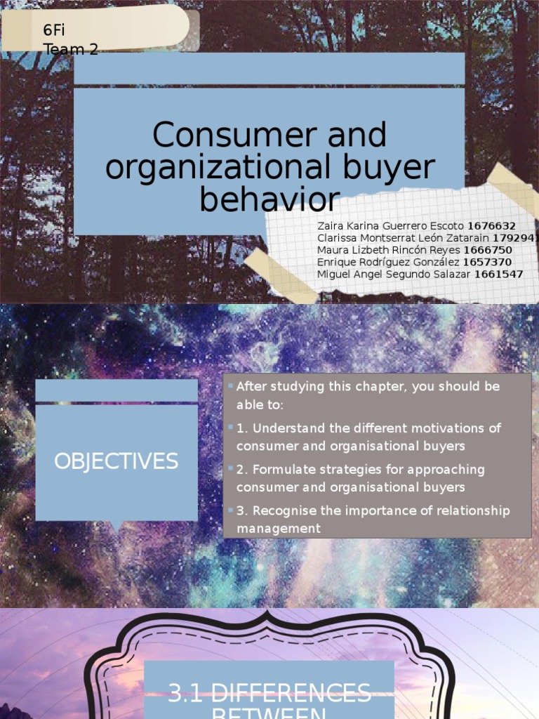Chapter 3 Consumer and Organizational Buyer Behavior | PDF | Consumer ...