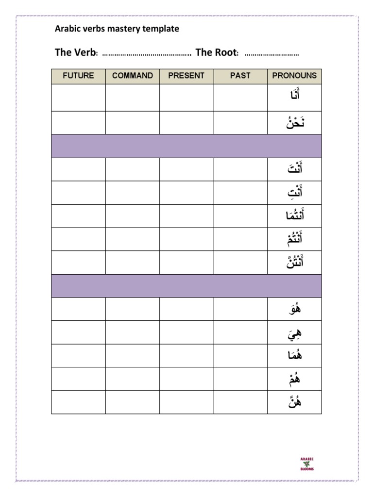 The Verb The Root: Arabic Verbs Mastery Template | PDF