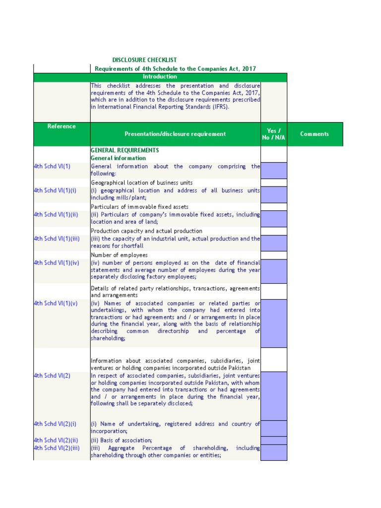 4th Schedule Disclosure Checklist 2017 | PDF | Loans | Debt