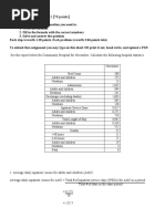NP-NCD Reporting Format | PDF | Non Communicable Disease | Cancer