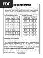 CDS Usage and Storage Guidelines | PDF | Refrigerator | Dose (Biochemistry)