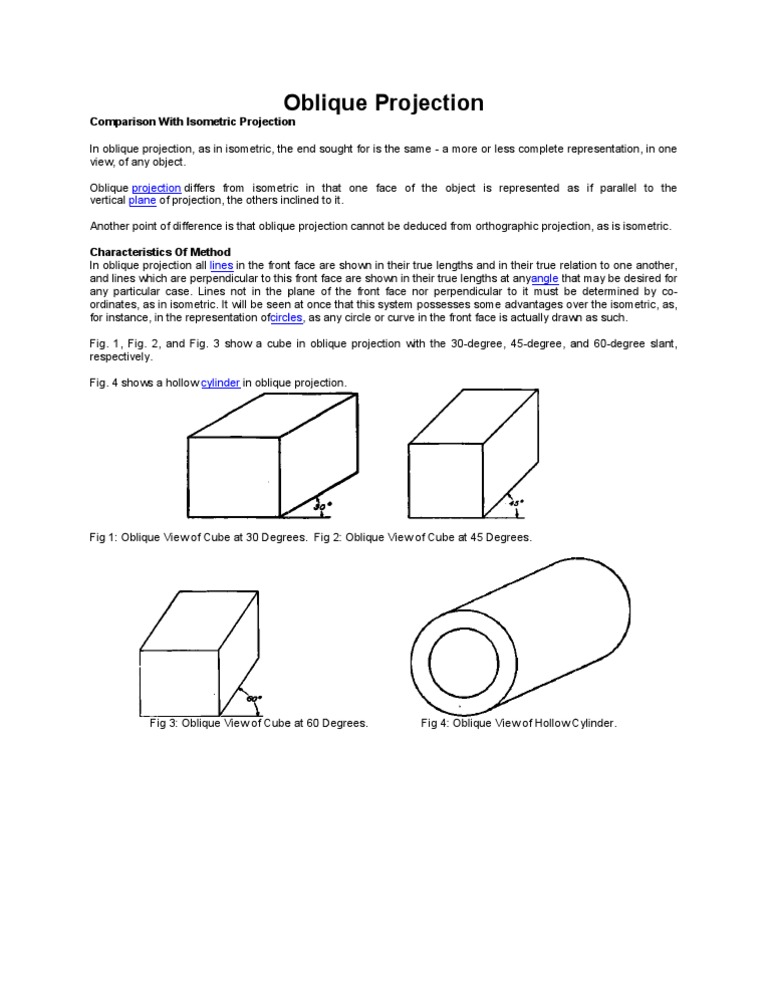 Oblique Projection | PDF