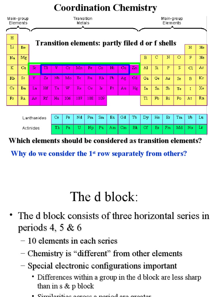 Chelate Effect 2007 | PDF | Transition Metals | Coordination Complex
