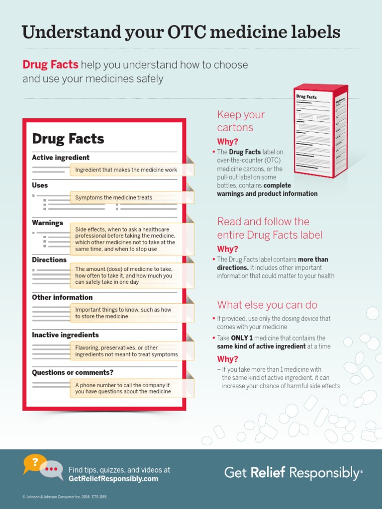 GRR Understand Your Drug Facts Labels | PDF | Over The Counter Drug ...