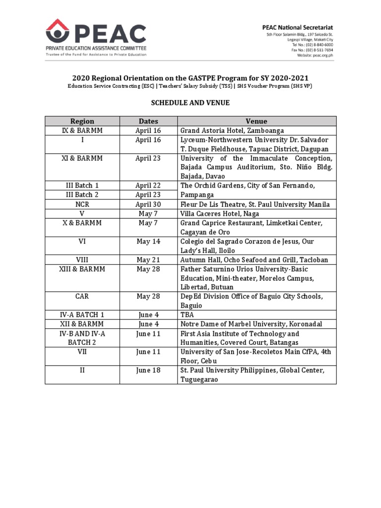 2020 Regional Orientation On The GASTPE Program For SY 2020-2021 ...
