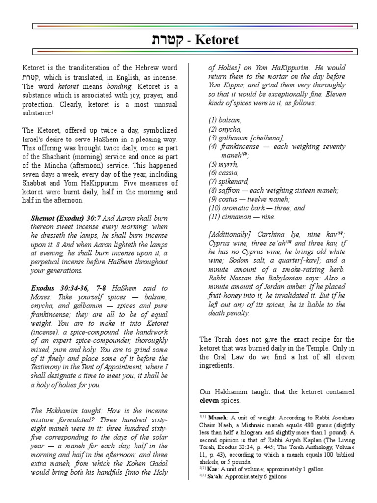 Ketoret PDF | PDF | Book Of Leviticus | Torah