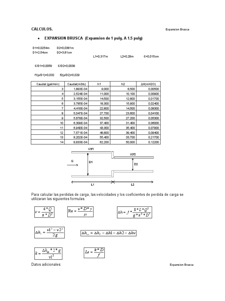 Inf Final Pract.2 | PDF