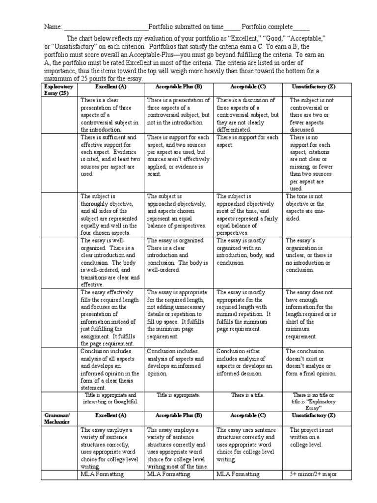 Exploratory Essay (25) Excellent (A) Acceptable Plus (B) Acceptable (C ...