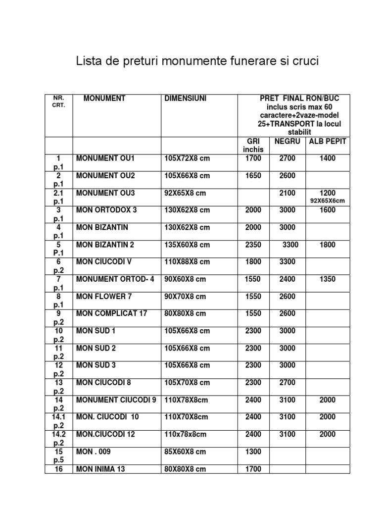 Lista de Preturi Monumente Funerare Si Cruci | PDF