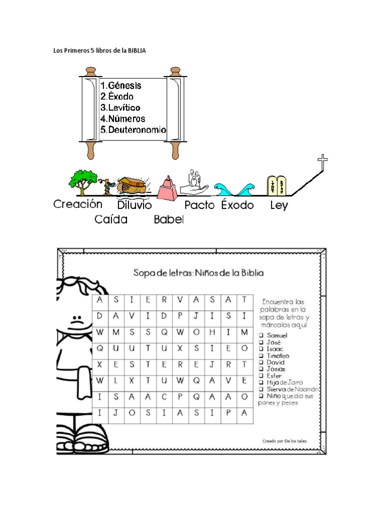 Los Primeros 5 Libros de La BIBLIA | PDF