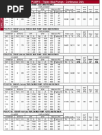 Torque Values Klinger | PDF