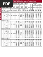 Water Flow (GPM/GPH) Based On Pipe Size and Inside/Outside Diameters ...