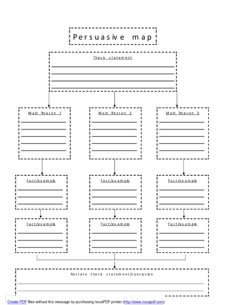 Persuasive Map Word | PDF