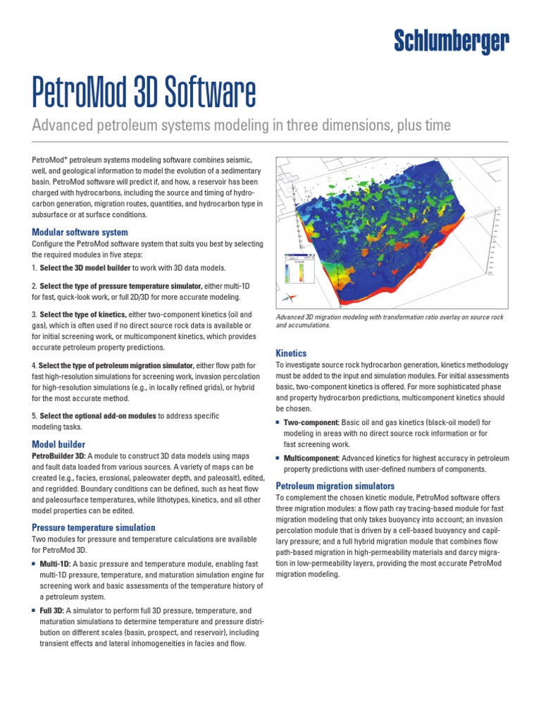 Petromod 3D Software: Advanced Petroleum Systems Modeling in Three ...