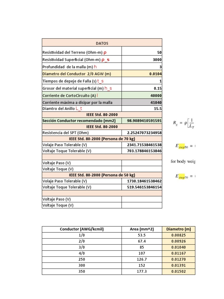 Cálculo de Sección de Conductor IEEE 80-2000 | PDF | Fuerza | Mecánica