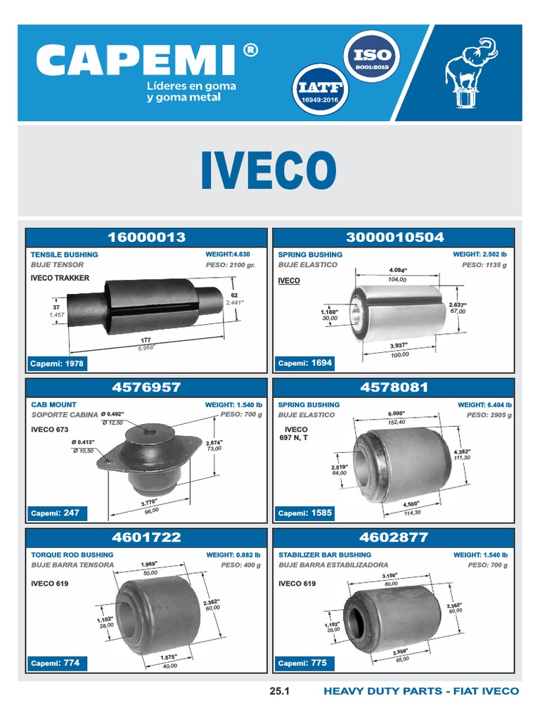 IVECO Detalles | Download Free PDF | Motor Vehicle Manufacturers ...