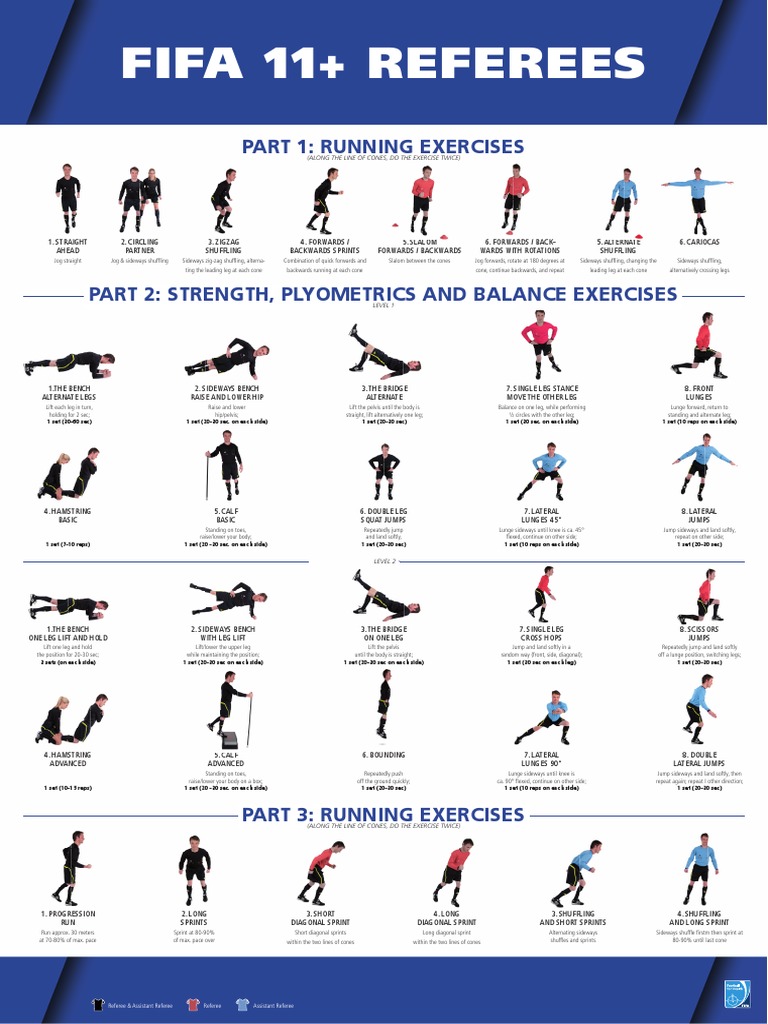 Fifa11+ Poster Referee PDF | PDF | Individual Sports | Dance Science