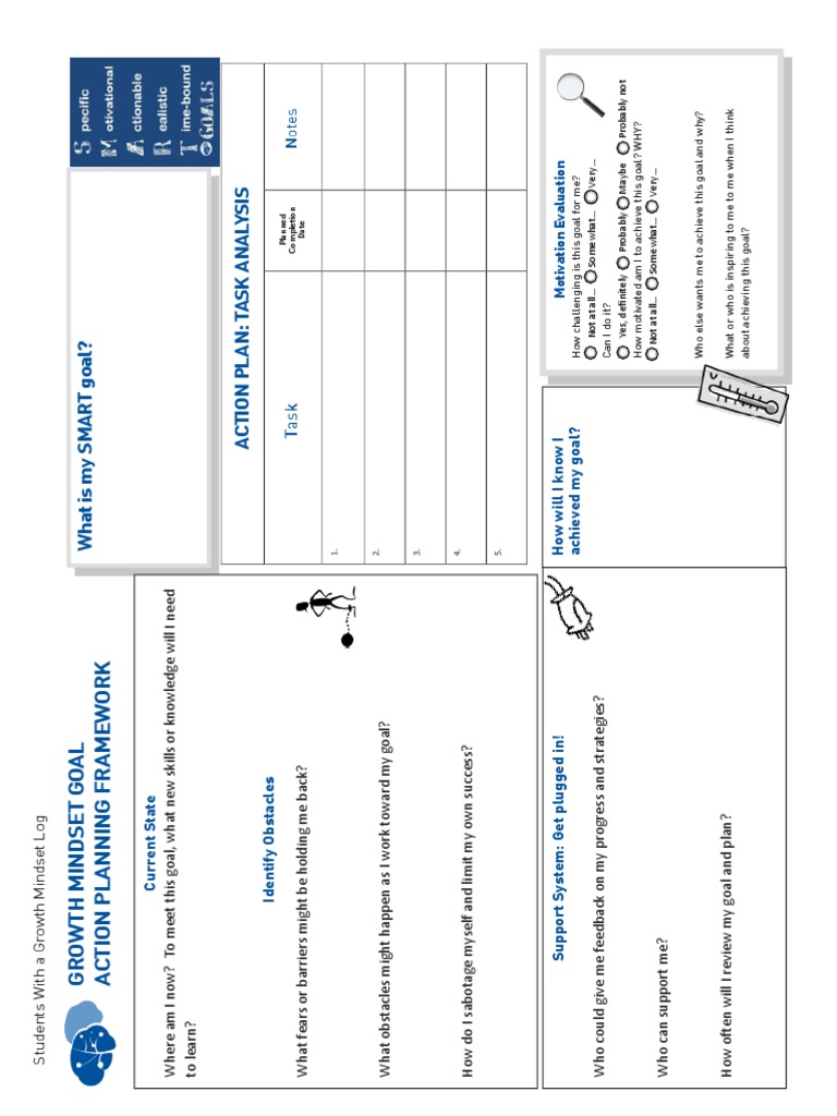 Goal Setting - Student Handout | PDF | Mindset | Goal