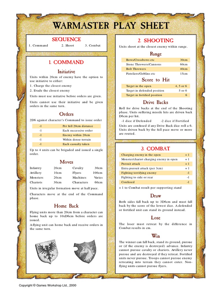 Warmaster Play Sheet: Sequence 2. Shooting | PDF | Infantry | Wars ...