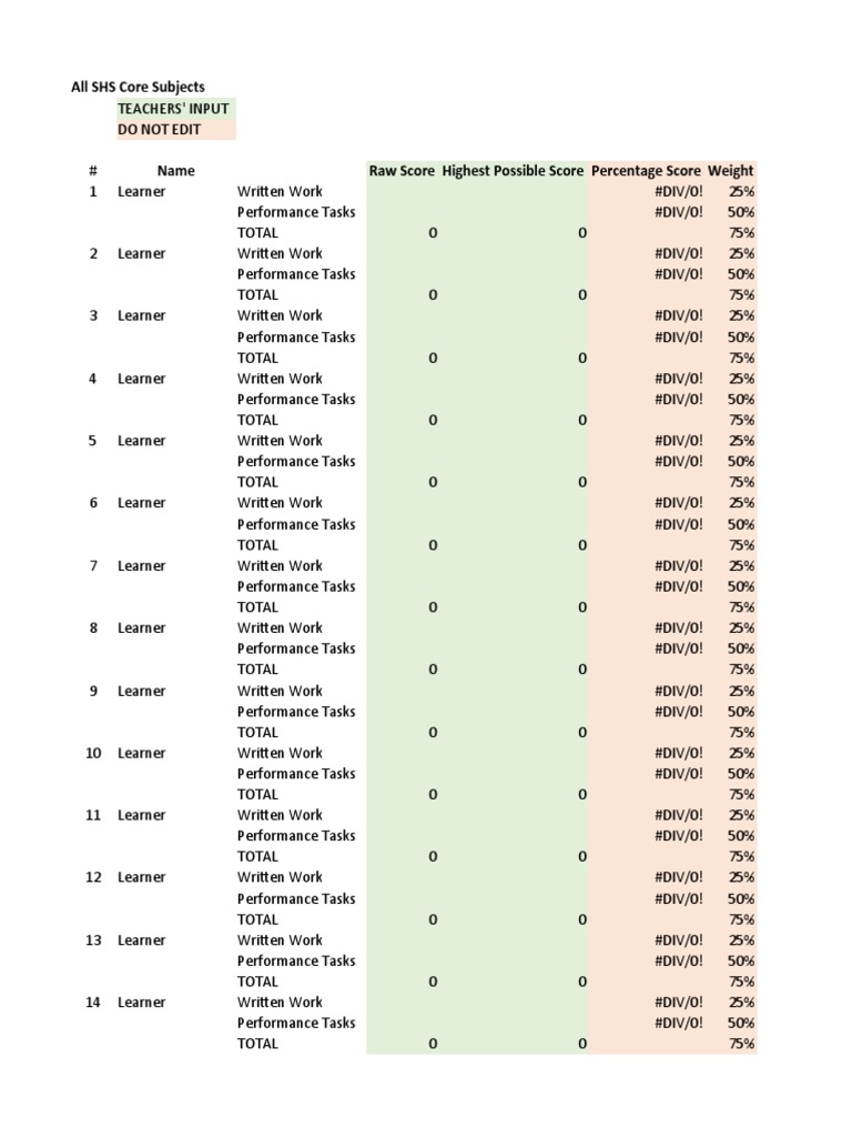 SHS TVL-Sports-Arts - Design - 4th QTR Grading Template For Schools ...
