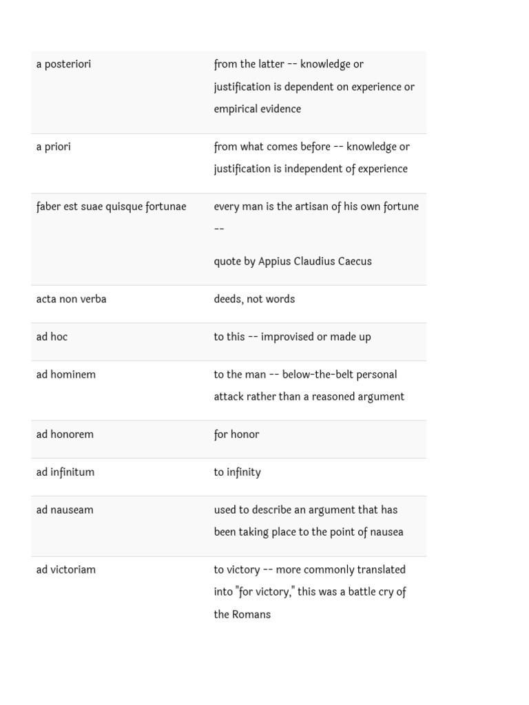 100 Latin Words | PDF | Occam's Razor