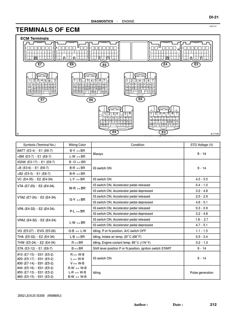 2002 To 2005 IS300 ECU Pinouts | PDF
