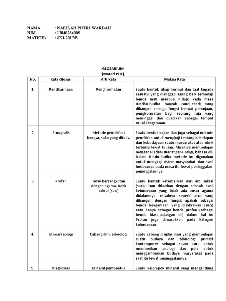 Tabel Glosarium | PDF