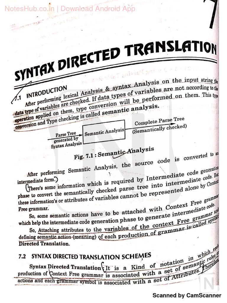 Noteshub - Co.In - Download Android App: Scanned by Camscanner | PDF ...